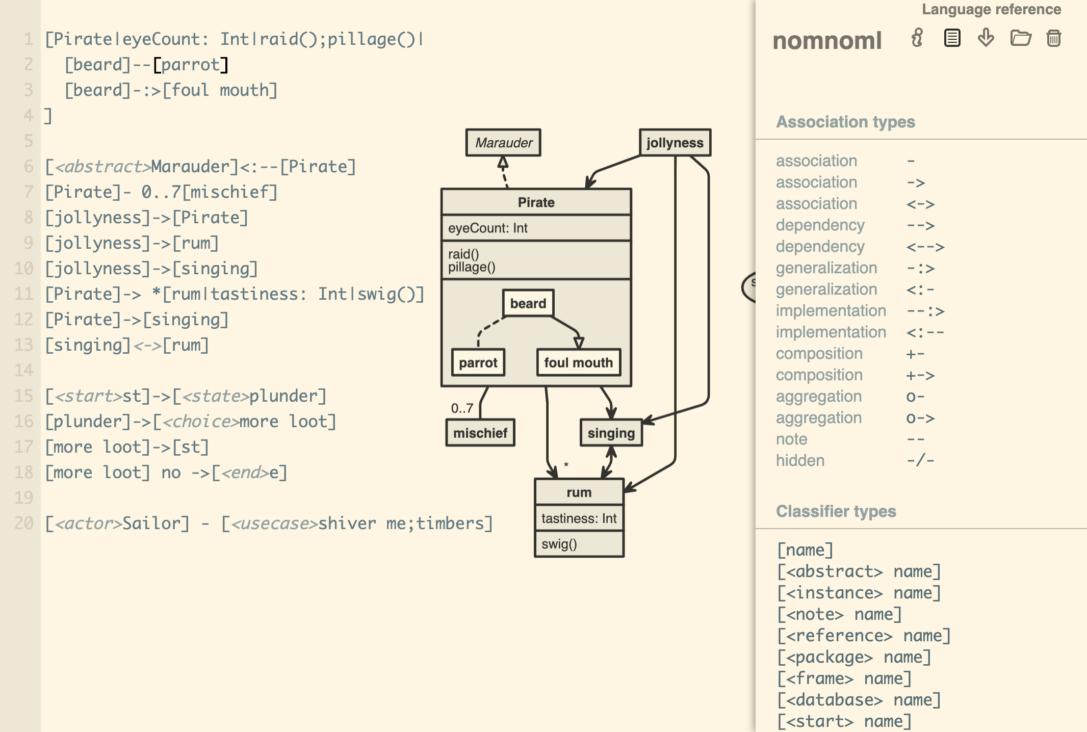 nomnoml | Tools for Academic Research | KausalFlow